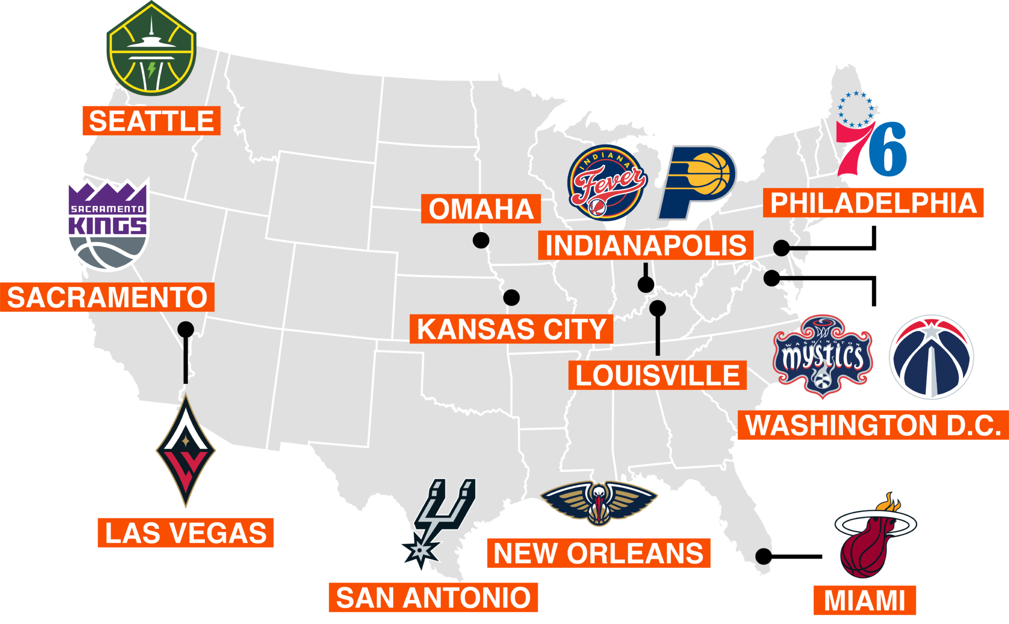 Jr. NBA Leagues - Play Like A Pro