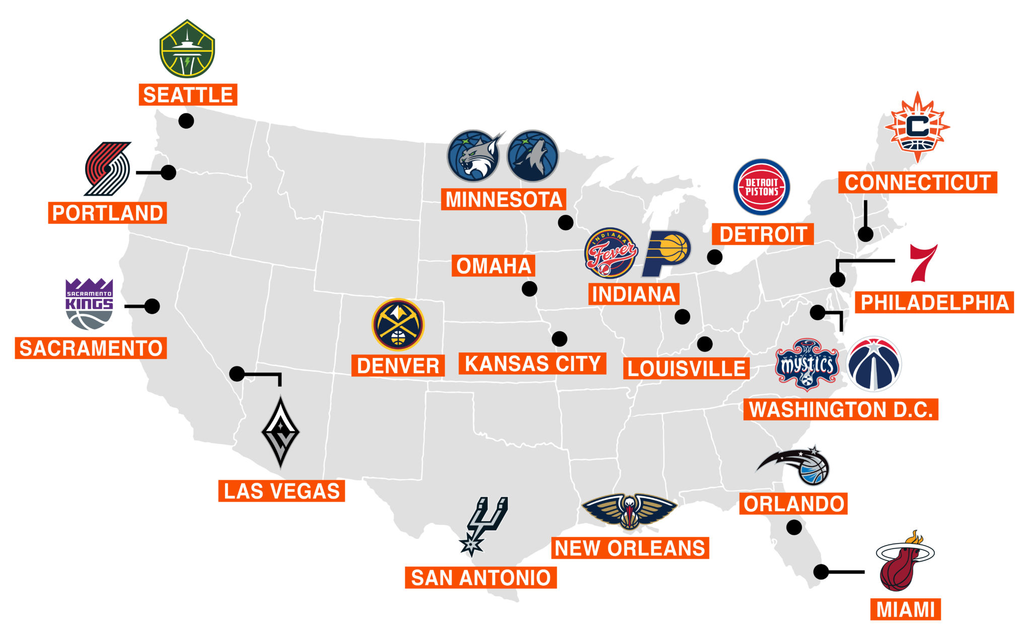 Jr. NBA/Jr. WNBA Leagues - Play Like A Pro